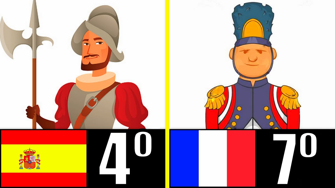 El imperio más grande de la historia