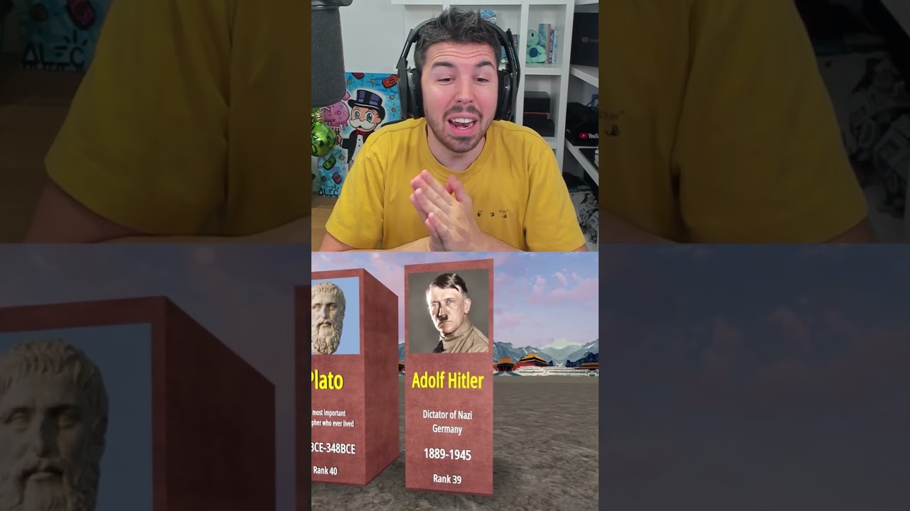 Las personas más importantes de la historia