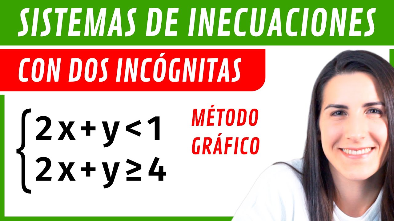 Resolviendo sistemas de inecuaciones con dos incógnitas