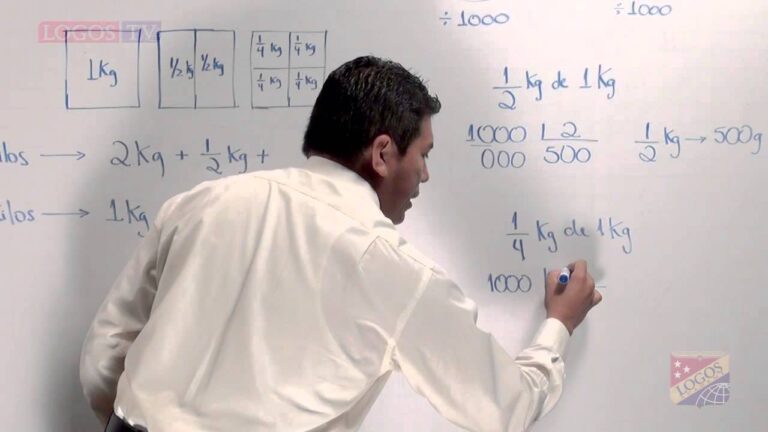 ¿A qué equivale un gramo? – Educación y Publicaciones Editorial