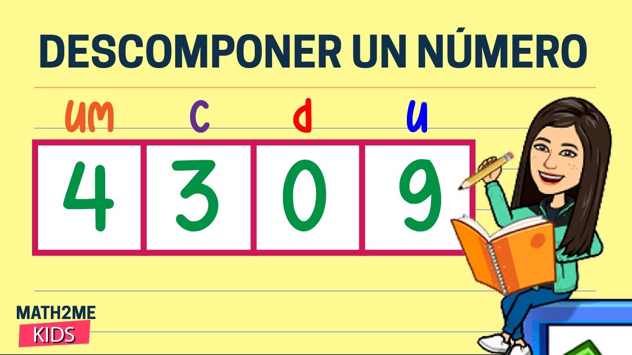 ¿Qué es descomponer un número? – Educación y Publicaciones Editorial