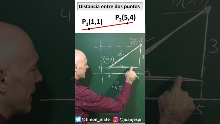 Cómo calcular la distancia entre dos puntos en Vitutor – Educación y ...