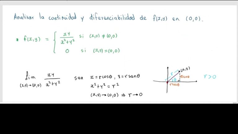 Ejercicios resueltos de cálculo diferencial en varias variables – Educación y Publicaciones ...