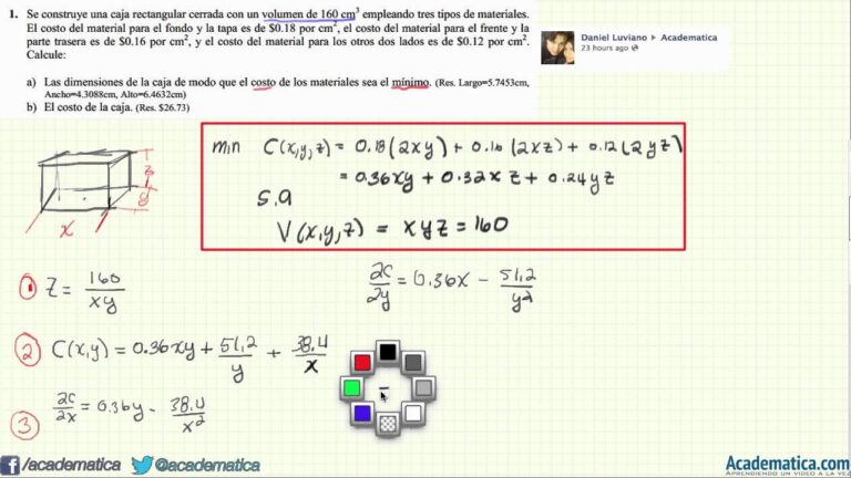Ejercicios resueltos de optimización de funciones de varias variables