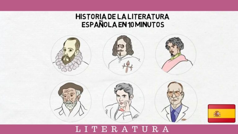 La literatura española: autores y obras destacadas – Educación y ...