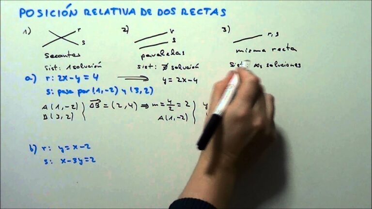 Posición relativa de dos rectas en el plano – Educación y Publicaciones ...