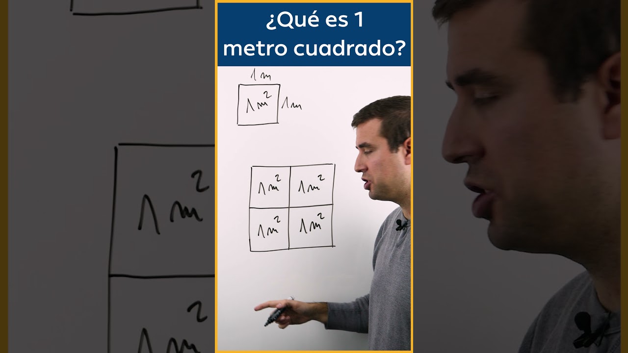 ¿Cuántos metros son un metro cuadrado? – Educación y Publicaciones ...