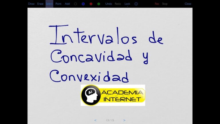 Análisis de los intervalos de concavidad y convexidad – Educación y Publicaciones Editorial
