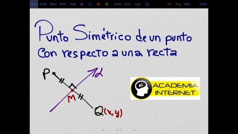 Cómo encontrar el punto simétrico de un punto respecto a una recta ...