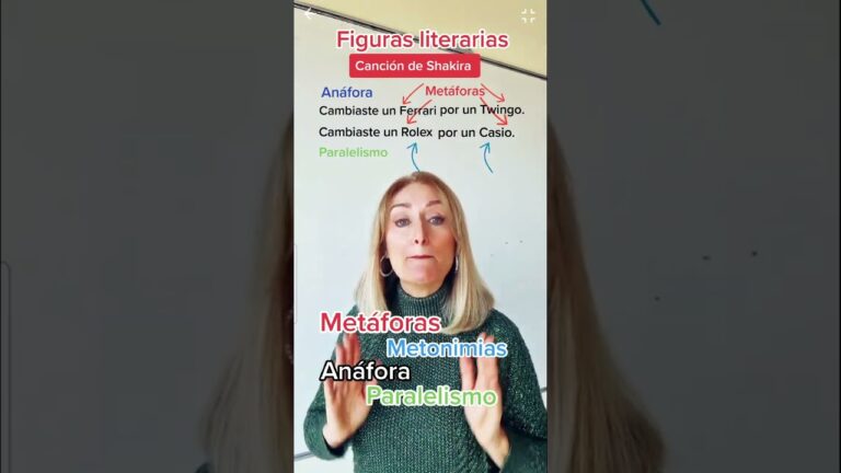 Ejemplos de metáforas y metonimias en español – Educación y ...
