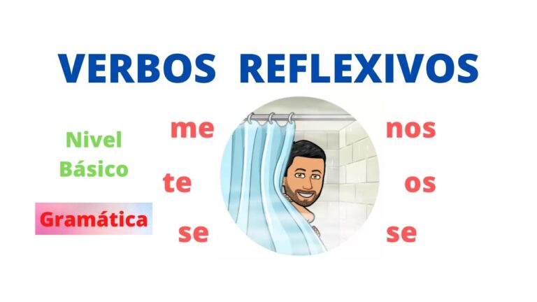 Ejercicios de verbos reflexivos en español – Educación y Publicaciones ...