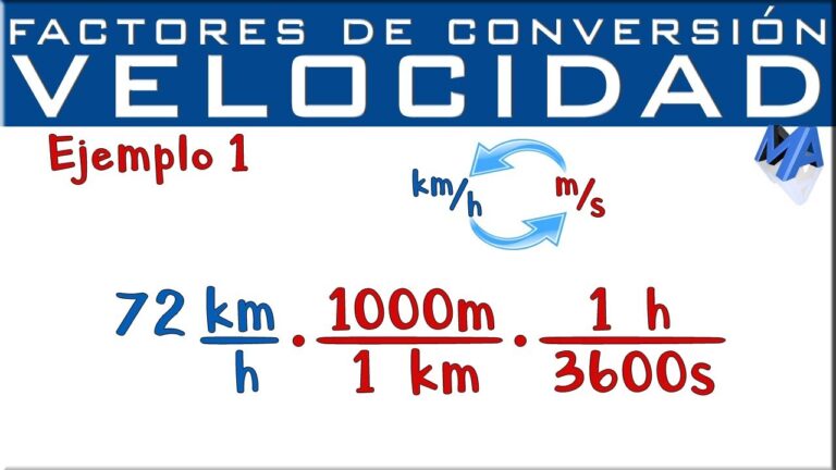 Ejercicios resueltos de conversión de unidades en física – Educación y ...
