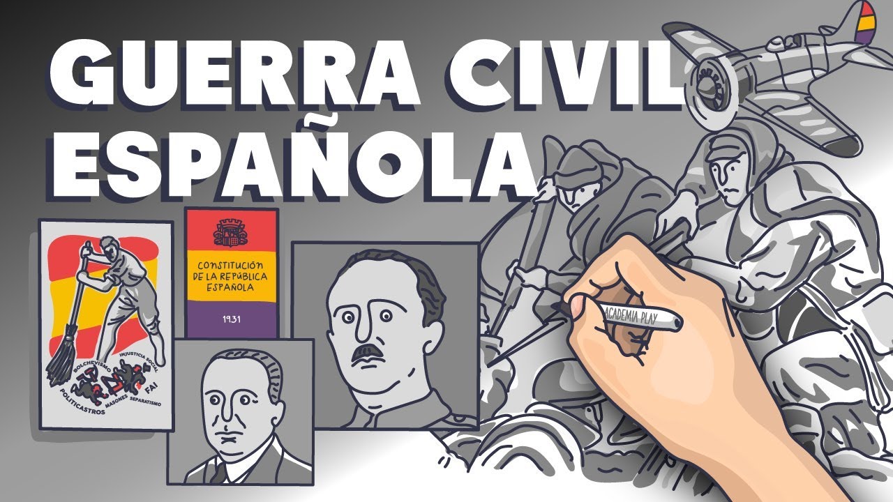 ¿Qué bando ganó la II Guerra Civil Española? – Educación y ...