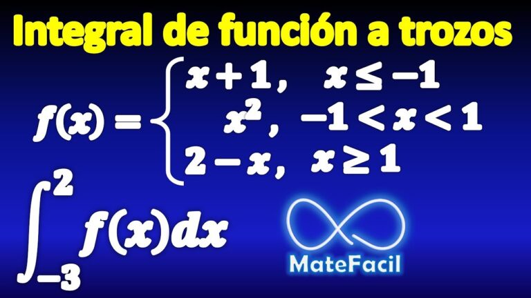Cómo calcular la integral de una función a trozos – Educación y ...