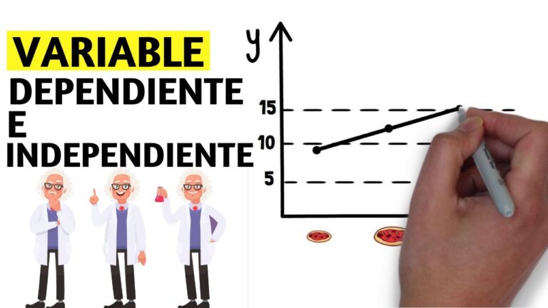 Diferencia entre variable dependiente e independiente: ejemplos y ...