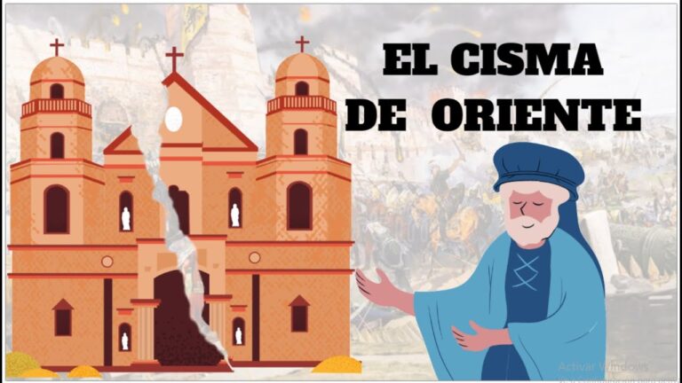 El mapa del cisma de oriente: una división histórica en la Iglesia ...