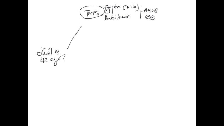 La definición de monismo en filosofía – Educación y Publicaciones Editorial