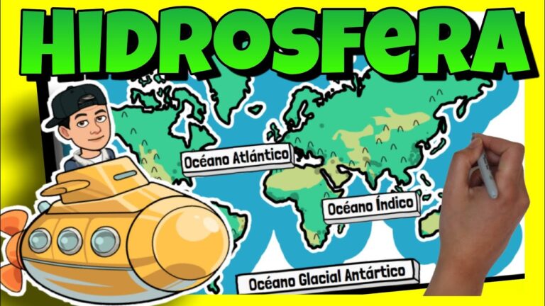 La importancia de la hidrosfera – Educación y Publicaciones Editorial