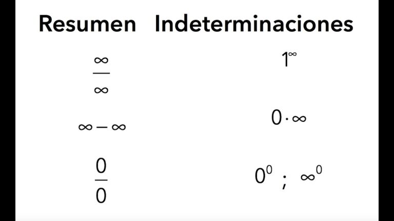 Tipos de indeterminaciones y cómo resolverlas: una guía completa ...