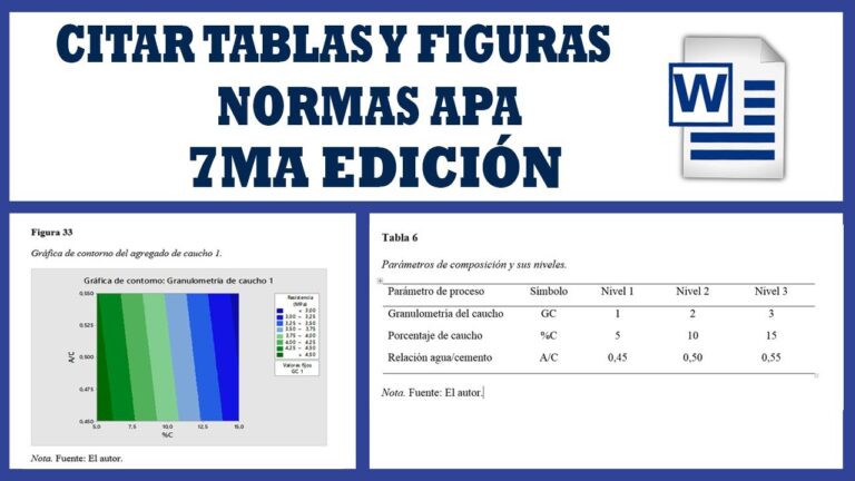 Cómo citar una tabla en APA: guía completa y ejemplos – Educación y ...