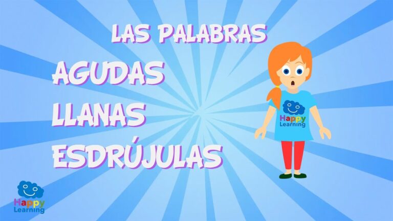 Las reglas de las palabras agudas llanas y esdrújulas – Educación y ...