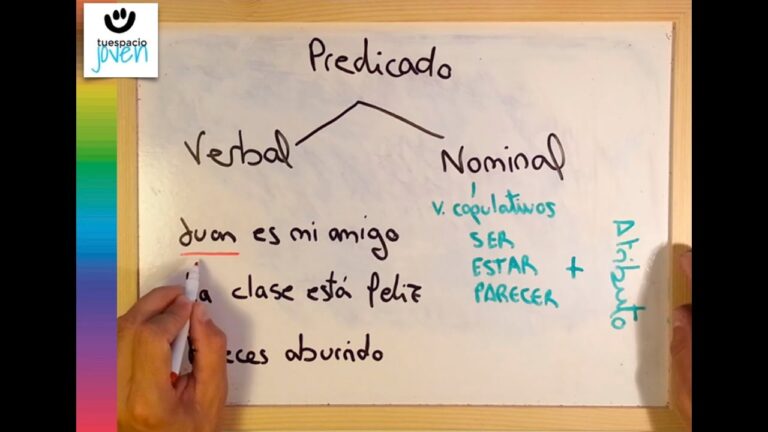 Qué es un predicado verbal: definición y ejemplos – Educación y ...