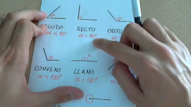 ¿Cuánto mide un ángulo recto?