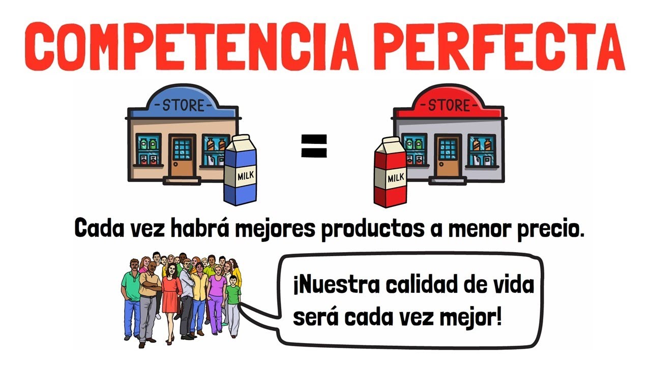 ¿Qué es la competencia perfecta? – Educación y Publicaciones Editorial