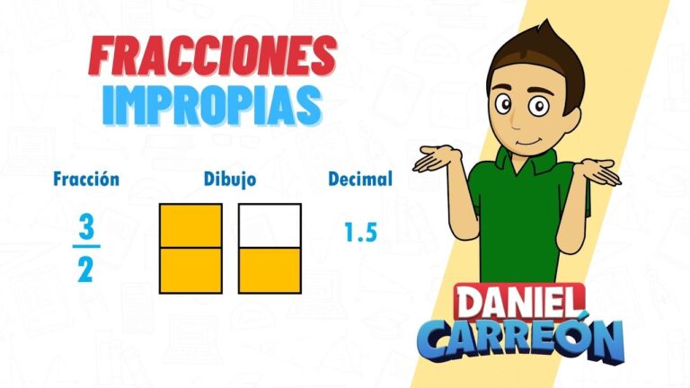 ¿Qué es una fracción impropia?